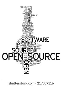 Word Cloud Open Source Related Tags Stock Illustration 217859116 ...