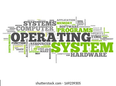 Word Cloud Operating System Related Tags Stock Illustration 169239305 ...