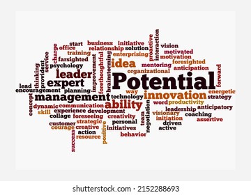 Word Cloud Potential Concept Isolated On Stock Illustration 2152288693 ...