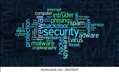 Cyber security word cloud : 3 654 images, photos et images vectorielles ...