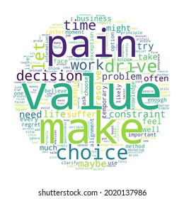 Word Cloud Value Concept On White Stock Illustration 2020137986 ...