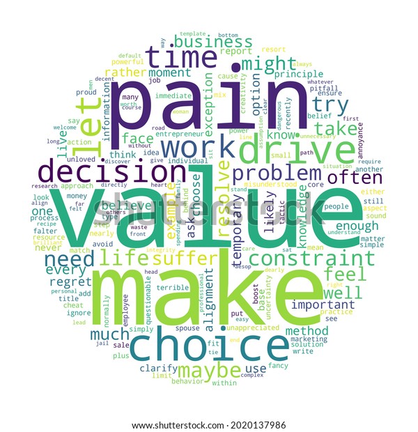 Word Cloud Value Concept On White Stock Illustration 2020137986 ...