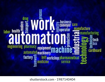1,889 Automation word cloud Stock Illustrations, Images & Vectors ...