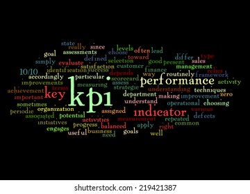 Wordcloud Kpi Key Performance Indicator: ilustración de stock 219421393 ...