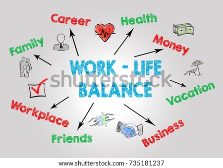 Work Life Balance Concept Chart Keywords Stock Illustration 735181237 ...