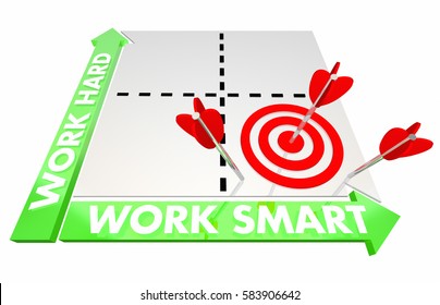 Work Smart Vs Hard Matrix Best Stock Illustration 583906642 | Shutterstock