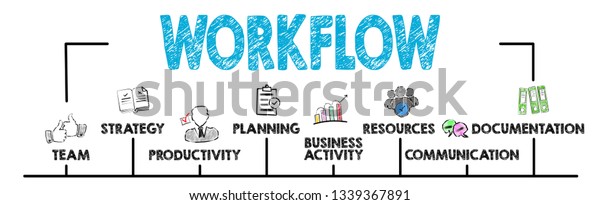 Workflow Concept Chart Keywords Icons Stock Illustration 1339367891 ...