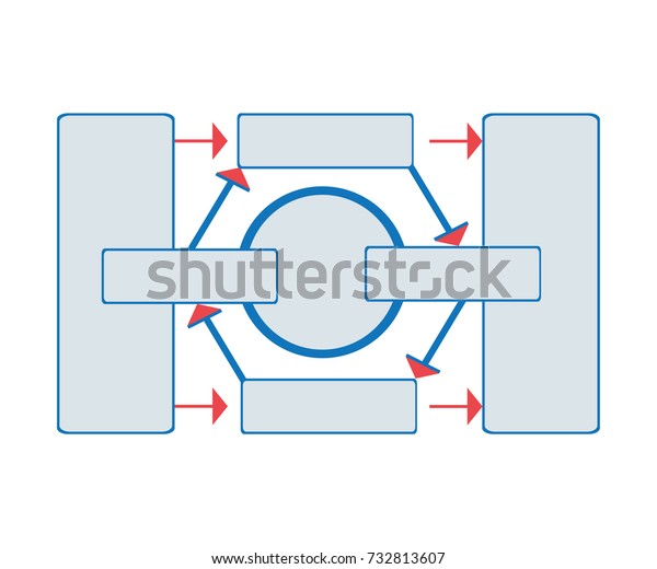Workflow Diagram Working Algorithm Structure Organization Stock