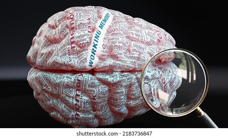 85,902 Working memory Images, Stock Photos & Vectors | Shutterstock