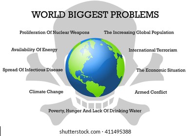 Graphical Presentation Earth Surrounded Short Sentences : image ...