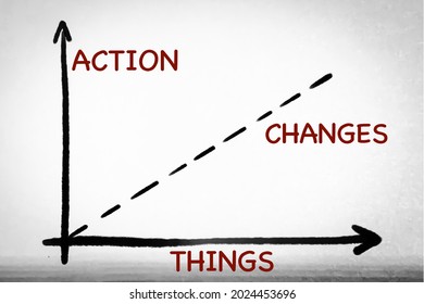 1,783 Math change Images, Stock Photos & Vectors | Shutterstock