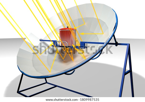 882 imágenes de Parabolic solar - Imágenes, fotos y vectores de stock ...