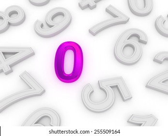 25,435 Zero; Maths Images, Stock Photos & Vectors | Shutterstock