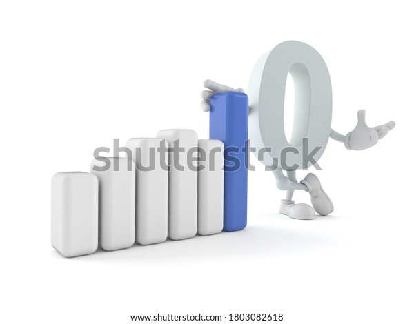 Zero Character Chart Isolated On White Stock Illustration 1803082618 ...