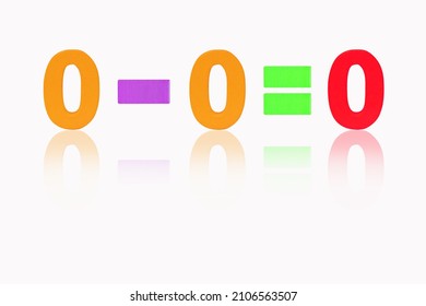 6,744 Minus zero Images, Stock Photos & Vectors | Shutterstock