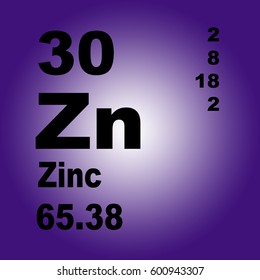 Zinc Periodic Table Elements Stock Illustration 600943307