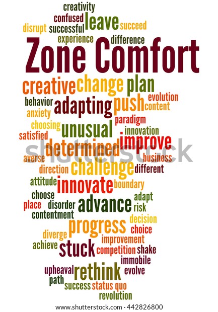 Zone Comfort Word Cloud Concept On Stock Illustration 442826800 ...