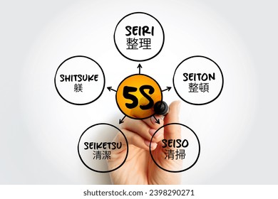 Seiketsu Royalty-Free Images, Stock Photos & Pictures | Shutterstock
