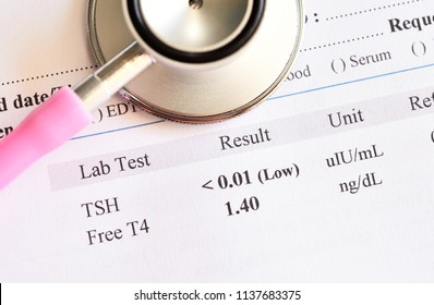 Abnormal Thyroid Hormone Test Result Stethoscope Stock Photo 1146293765 ...