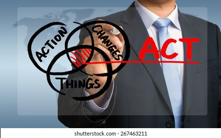 Action Changes Things Diagram Concept Hand Stock Photo 267463211 ...