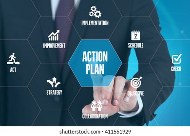 Action Plan Technology Communication Touchscreen Futuristic Foto Stok ...