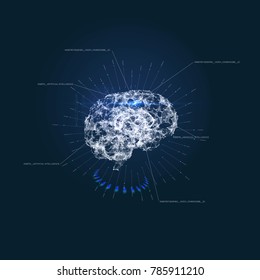 Artificial Intelligence Animation Stock Photo 785911210 | Shutterstock