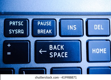 7 Sysrq Images, Stock Photos & Vectors | Shutterstock