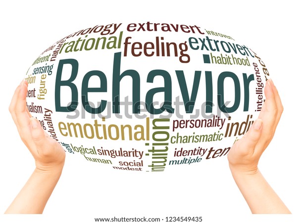 Behavior Word Cloud Hand Sphere Concept Stock Photo 1234549435 ...