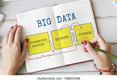 Big Data Backup Analysis Concept Stock Photo 548051968 | Shutterstock