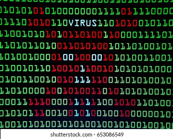 Binary Lock Screen Wannacry Virus Background Stock Photo 650327563 ...