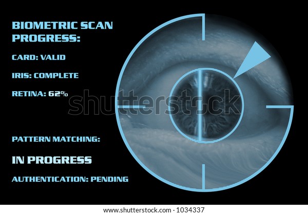 Biometric Security Eye Scanner Stock Photo (Edit Now) 1034337