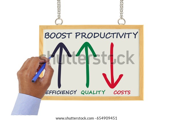 Boost Productivity Efficiency Quality Arrows Cost Stock Photo 654909451 ...