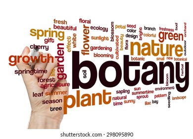 Botany Word Cloud Stock Photo 298095890 | Shutterstock