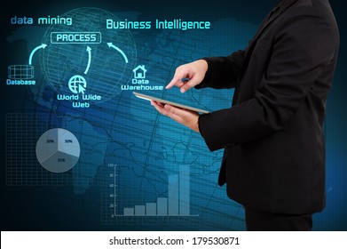 Business Intelligence Data Mining Concept Businessman Stock Photo ...