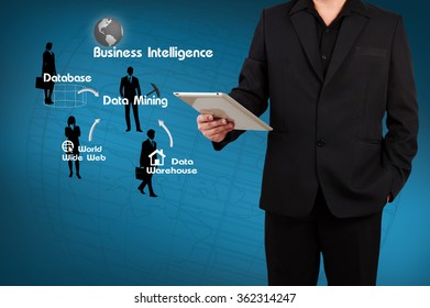 Business Intelligence Data Mining Concept Businessman Stock Photo ...