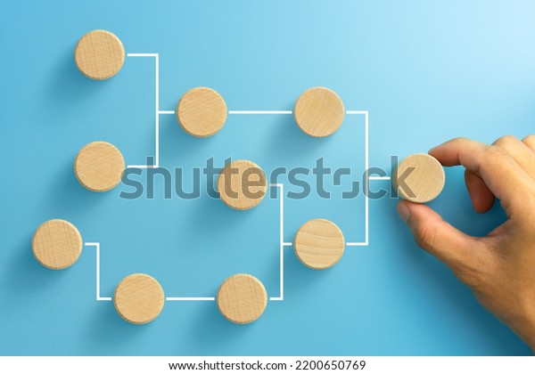 Business Process Workflow Flowchart Process Concept Stock Photo ...