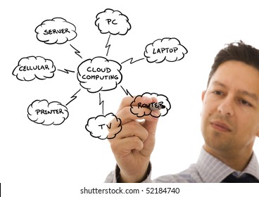 Businessman Drawing Cloud Computing Schema On Foto Stok 52184740 ...