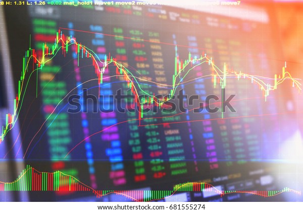 Candlestick technical chart with price moving average indicator and ...