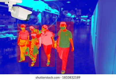 Cctv Thermogram Camera Scan System Hitechnology Stock Photo 1833832189 ...