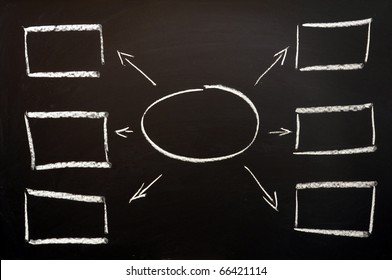 5,498 Chalk text box Images, Stock Photos & Vectors | Shutterstock
