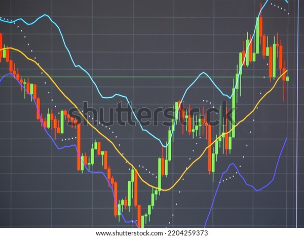 Chart Background Technical Price Chart Indicators Stock Photo ...