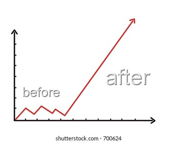 Chart Beforeafter Stock Photo 700624 | Shutterstock