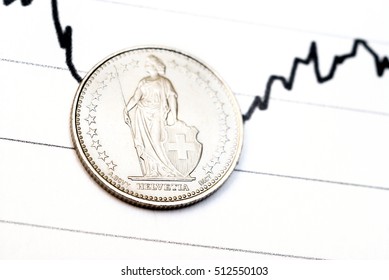 Chf Stock Photo 512550103 | Shutterstock