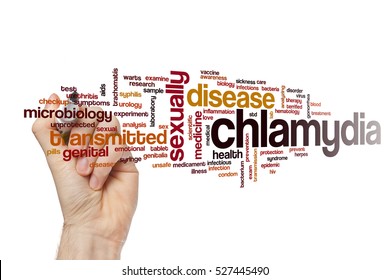 2,890 Sexually transmitted disease std Images, Stock Photos & Vectors ...
