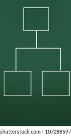 Classification Chart Stock Photo 107288597 | Shutterstock