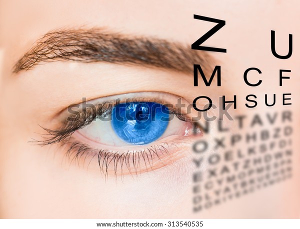 Close Eye Vision Test Stock Photo 313540535 | Shutterstock