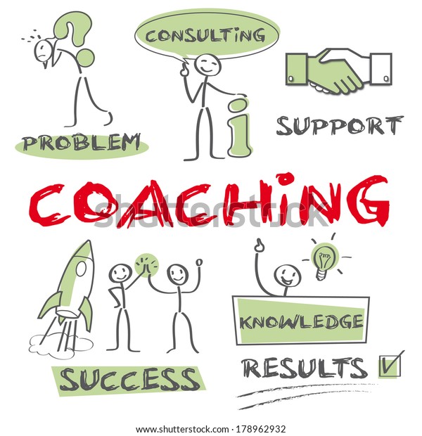 Coaching is a training or development process via which an individual ...