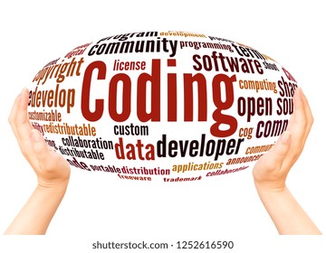 Coding Word Cloud Hand Sphere Concept Stock Photo 1252616590 | Shutterstock