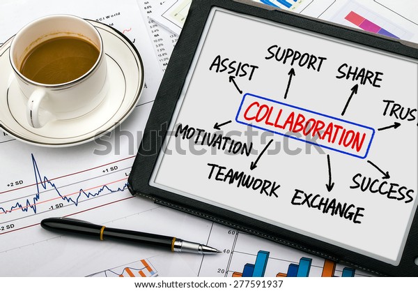 Collaboration Flowchart Concept Hand Drawing On Stock Photo 277591937 ...