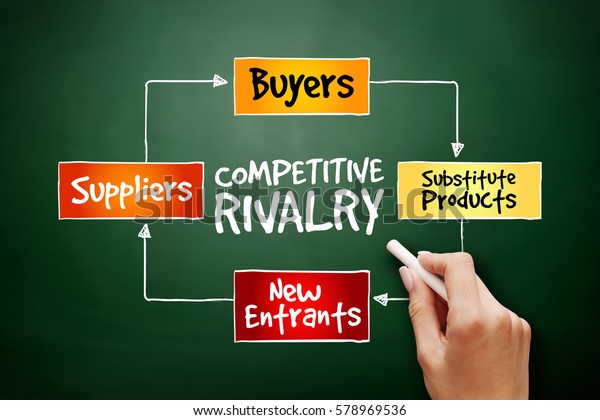 Competitive Rivalry Porter Five Forces Business Stock Photo 578969536 ...